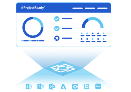 ProjectReady